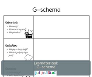Het G-schema, een handig hulpmiddel bij gedrag - Juf-Judith.nl
